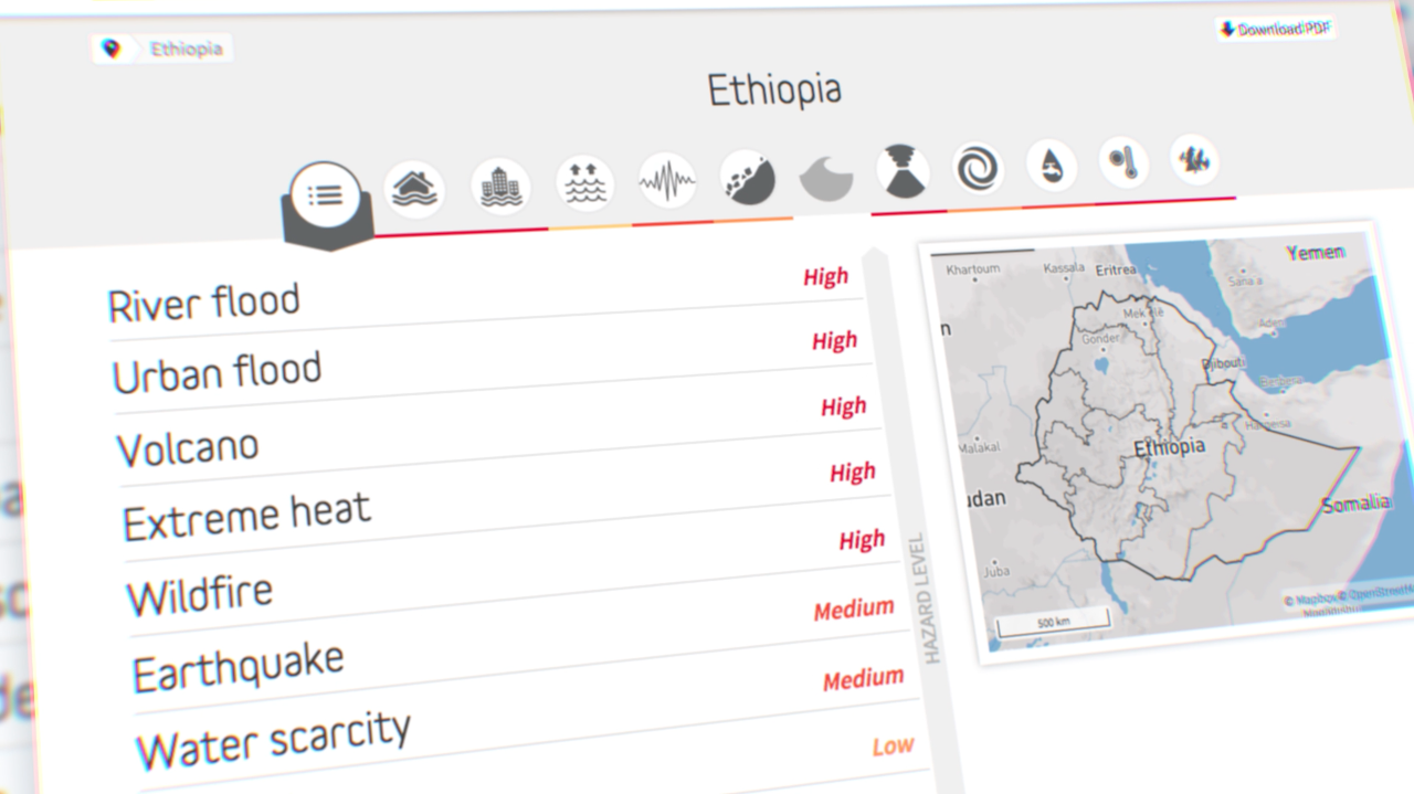 ThinkHazard! | GFDRR